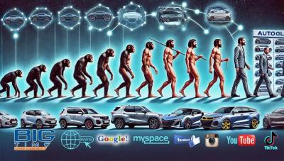 Big Time Advertising and Marketing - Auto Dealer Digital Marketing ...